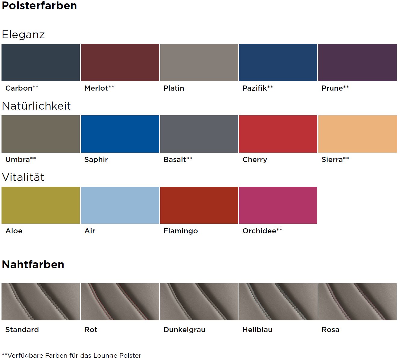 Dentsply Sirona Axano Pure Neuheit