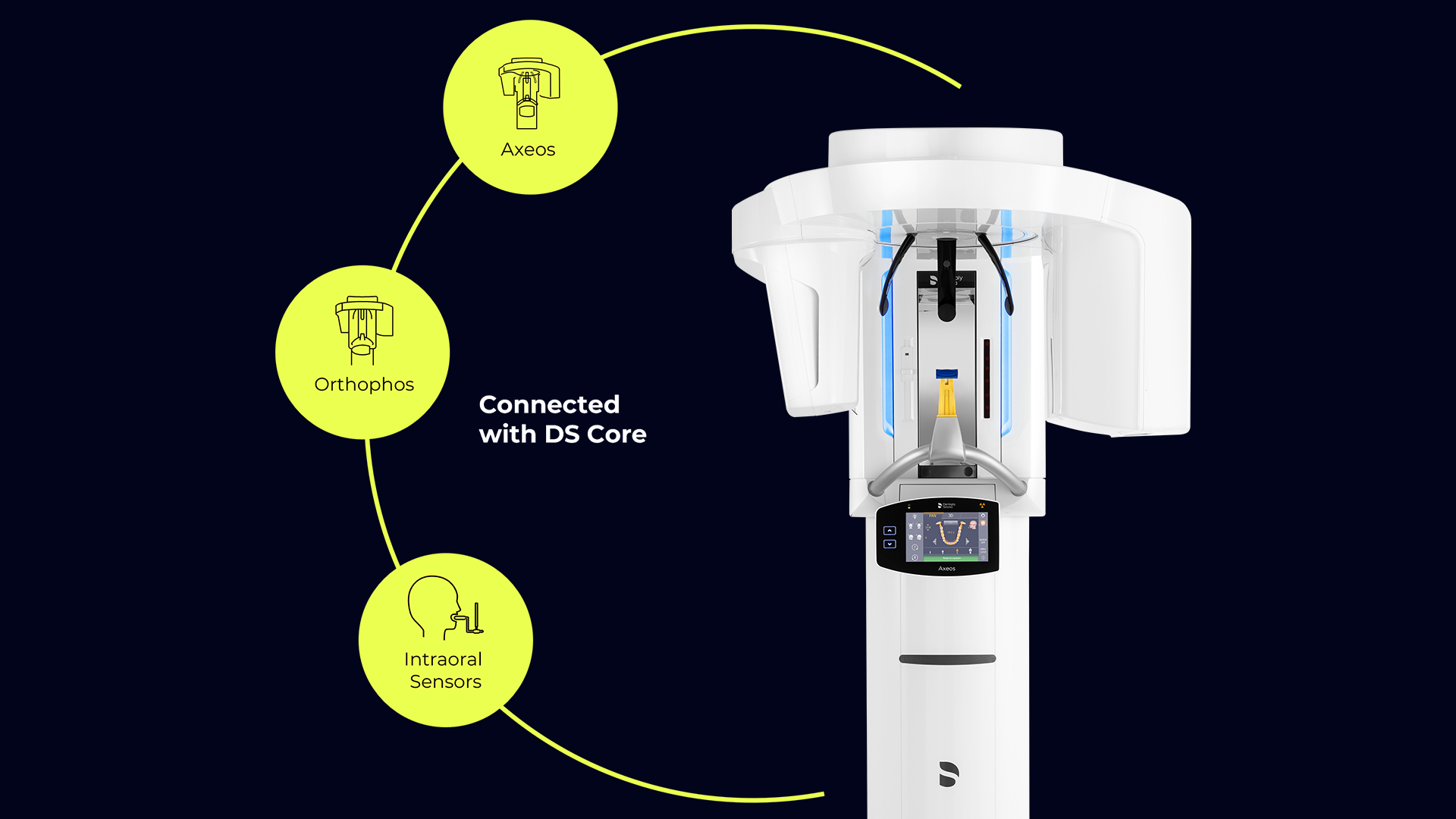 Unterstützen Sie Ihr Praxiswachstum mit DS Core | Effizienz, Vernetzung ...